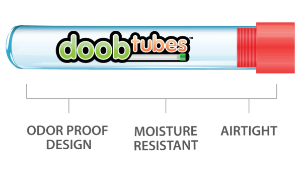 What Are Doob Tubes | Joint Holders | Doob Tubes
